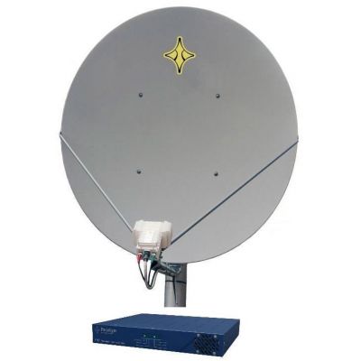 Paradigm Communication Systems: Rugged Satellite Terminals for Mission ...